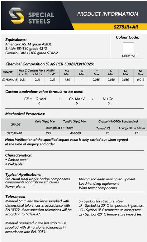 Plate - specialsteels.co.za