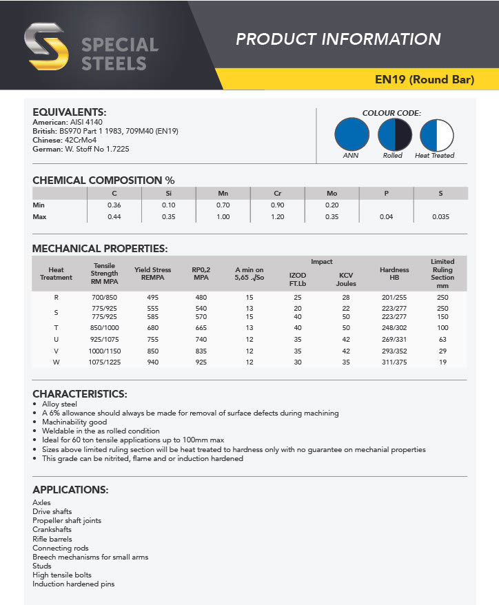 Round Bar - specialsteels.co.za