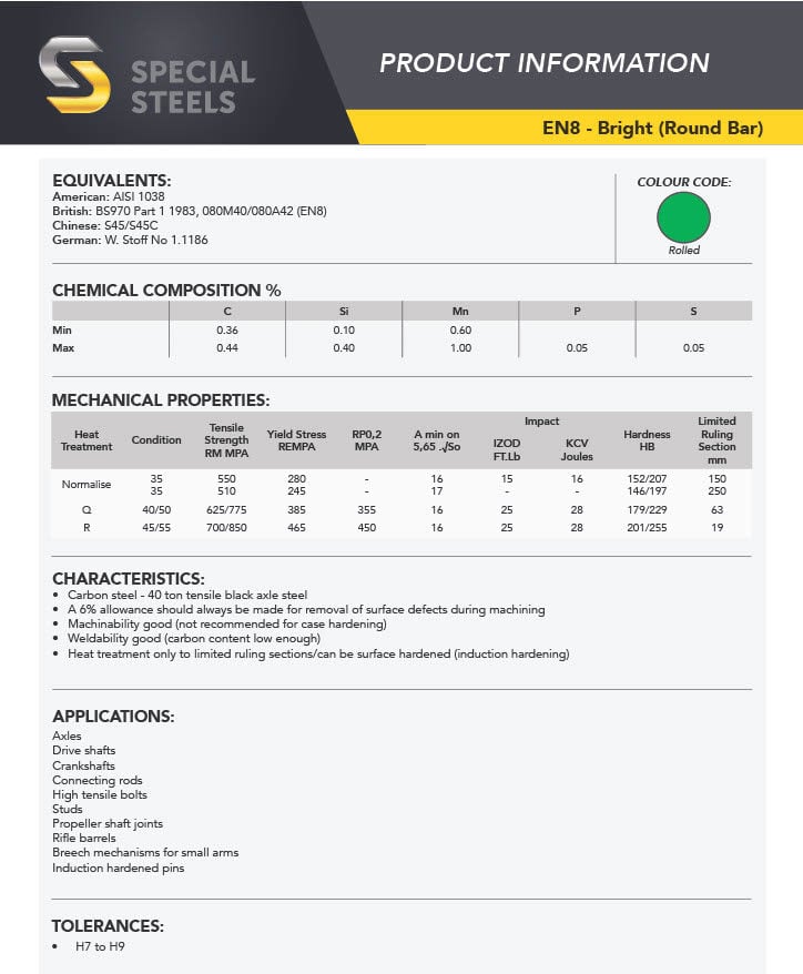 Round Bar - specialsteels.co.za