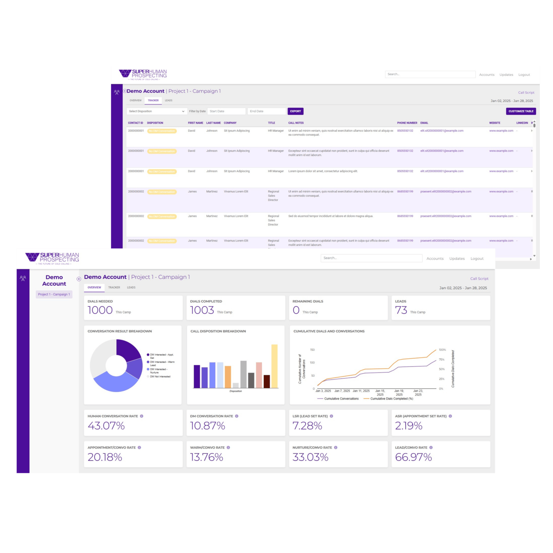 Superhuman Prospecting Client Dashboard | Cold Call Metrics
