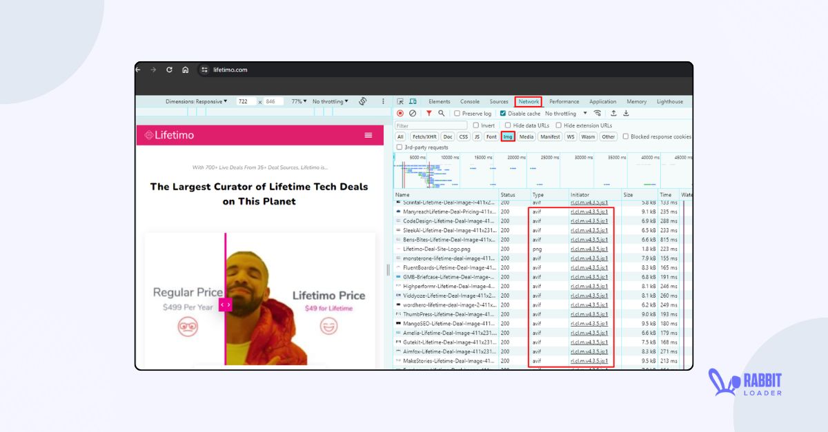 Improving Pagespeed Performance Of WordPress Website: A Case Study Of Lifetimo.Com