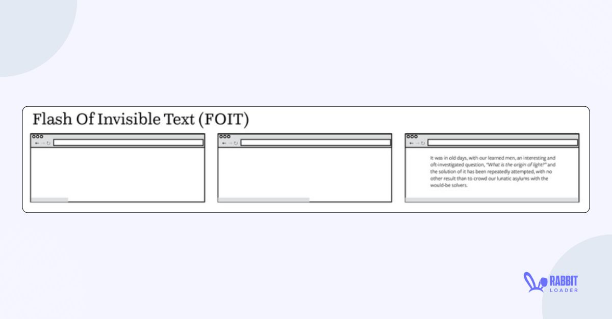 3 Easy Ways To Preload Fonts and Boost Your Website’s Loading Speed