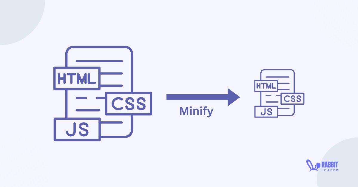 Improve PageSpeed Performance of WordPress Website With RabbitLoader: A Case Study On Simply ...