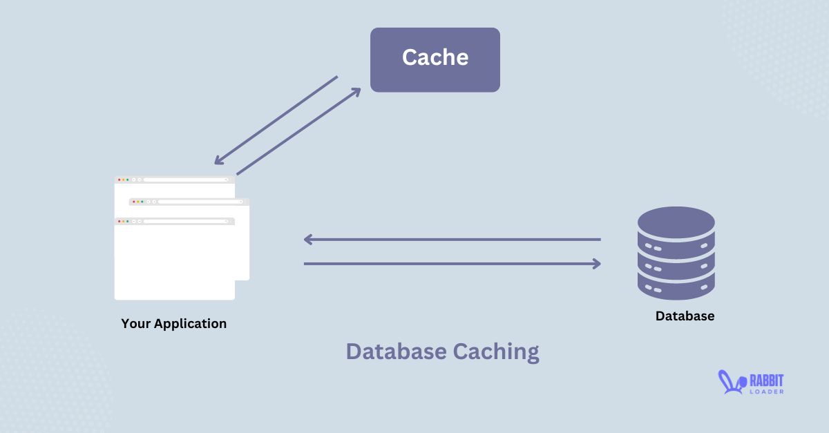 Cache Invalidation: What is it and Why is it Important?