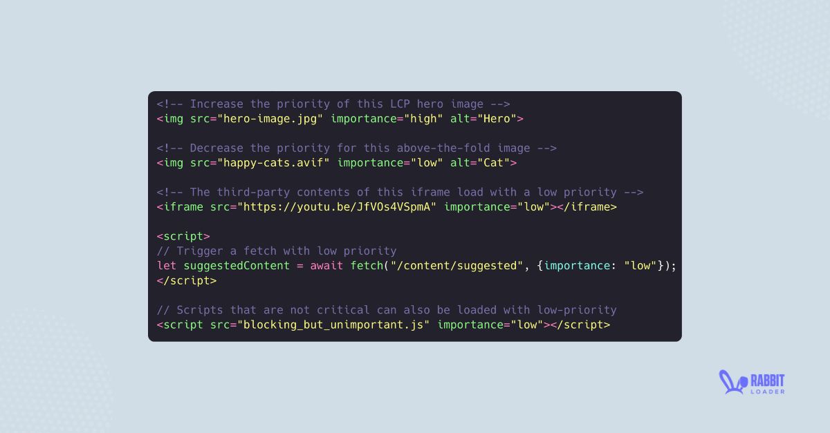 What Are the Best Practices for Setting FetchPriority to Speed up Your ...