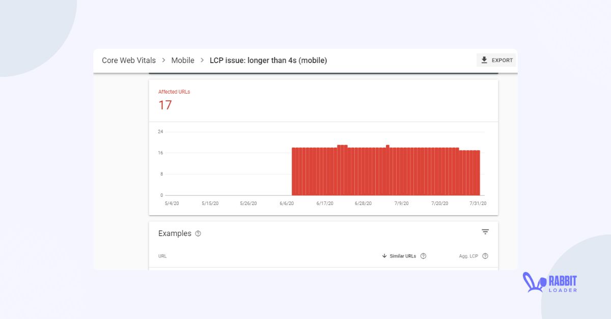 Optimizing Your Core Web Vitals To Increase Your User Experience & SEO ...