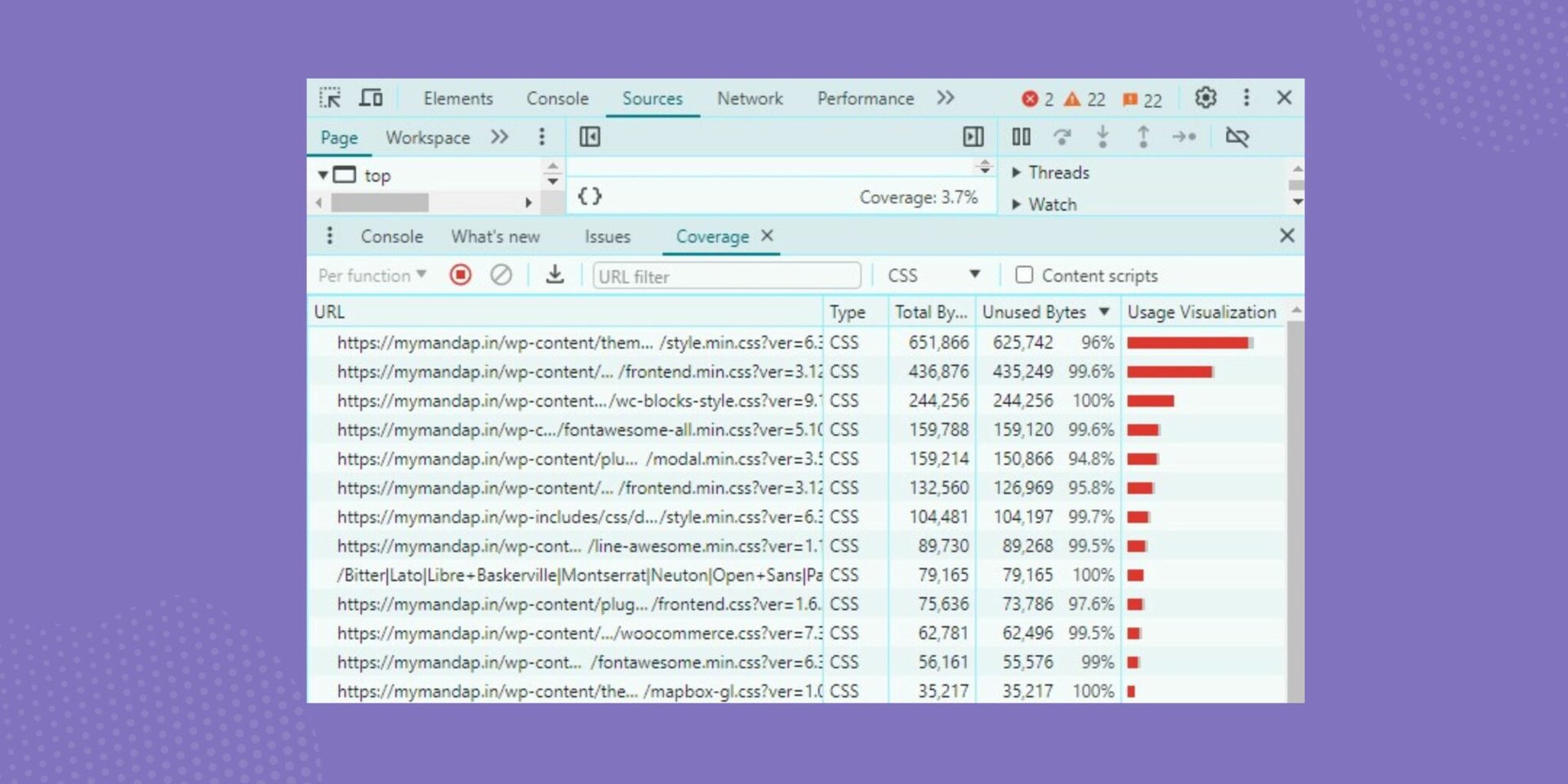 3 Best Plugins To Remove Unused Css From Your Wordpress Website And Improve Pagespeed