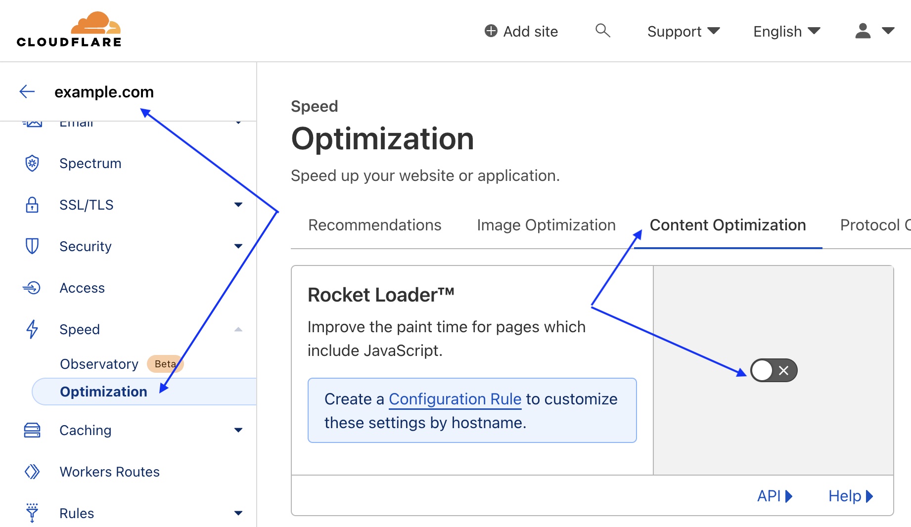 » Cloudflare settings for best performance