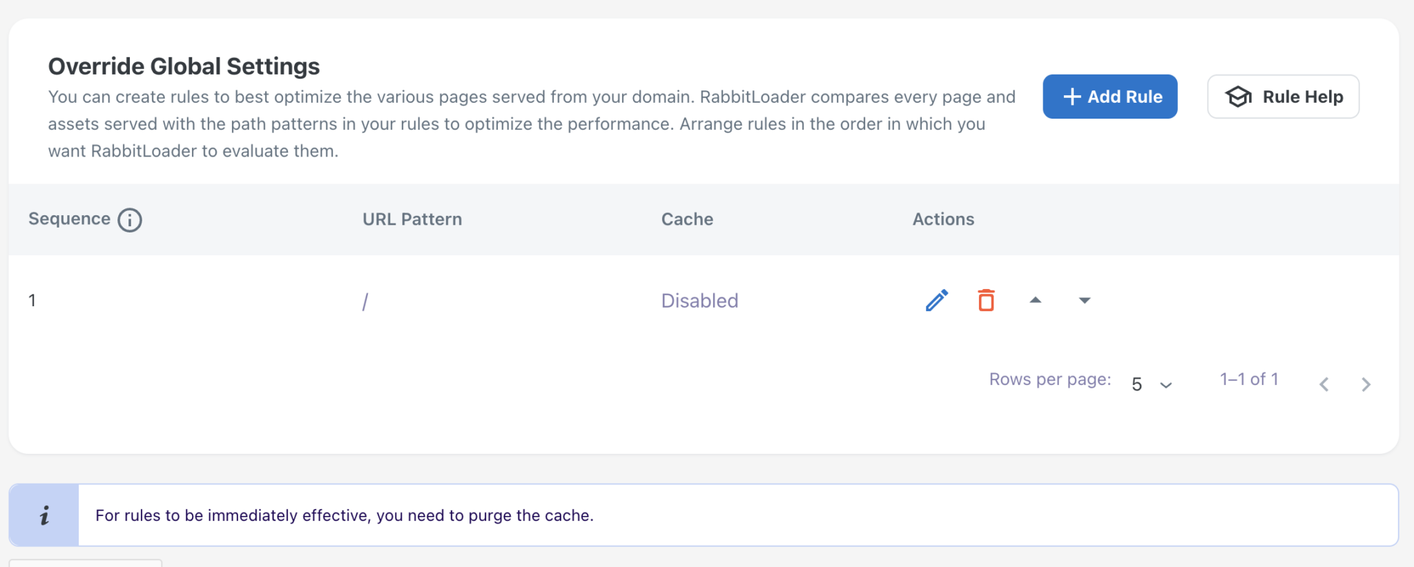 » Setting up Page Rules to tune the performance