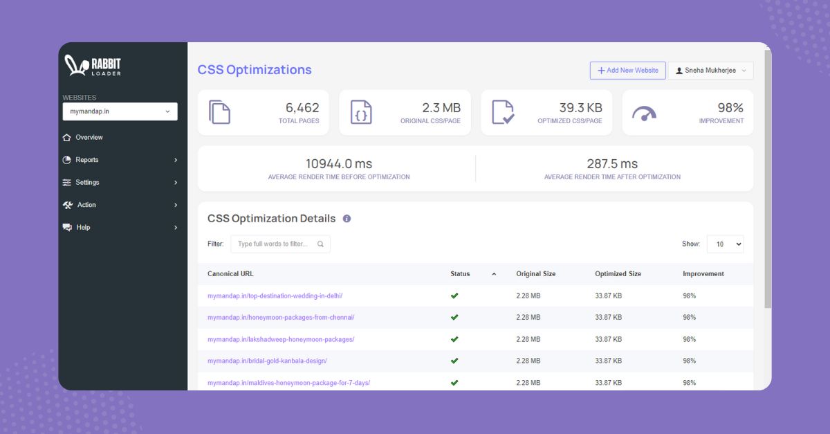 3 Best Plugins to Remove Unused CSS from Your WordPress Website and Improve PageSpeed.
