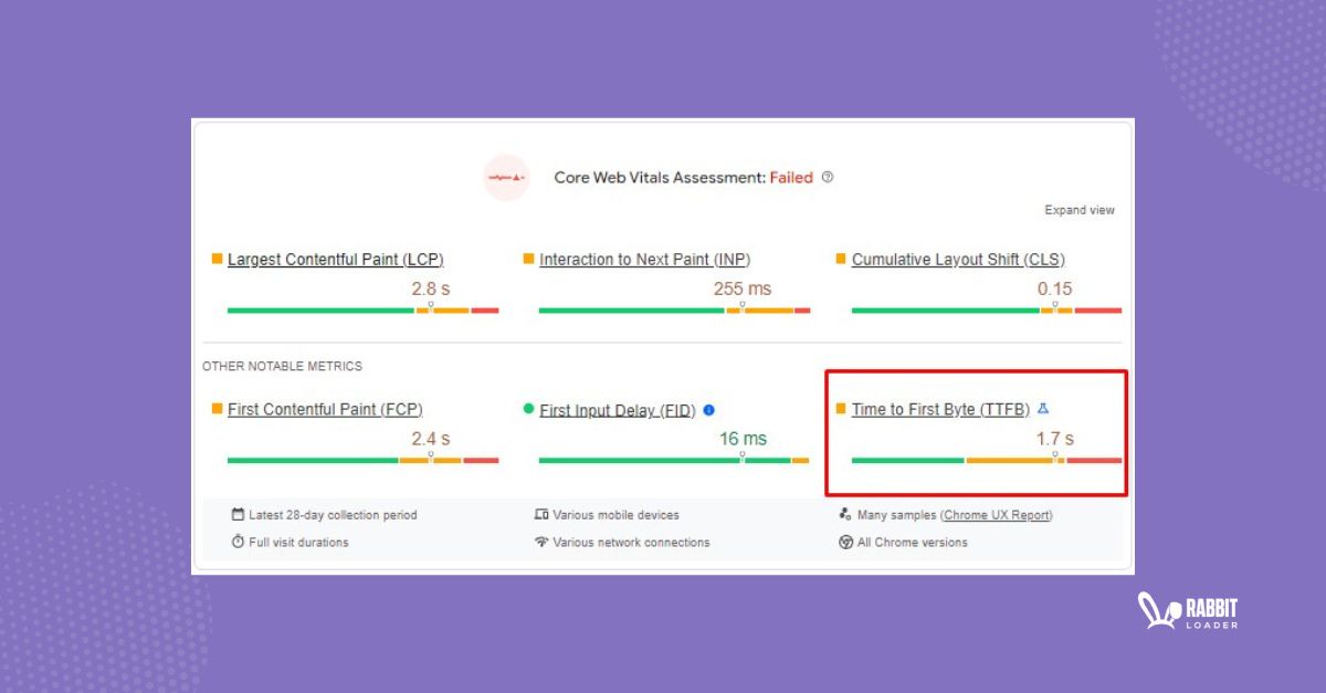 Understanding Time to First Byte (TTFB): Key Metrics for Website Success