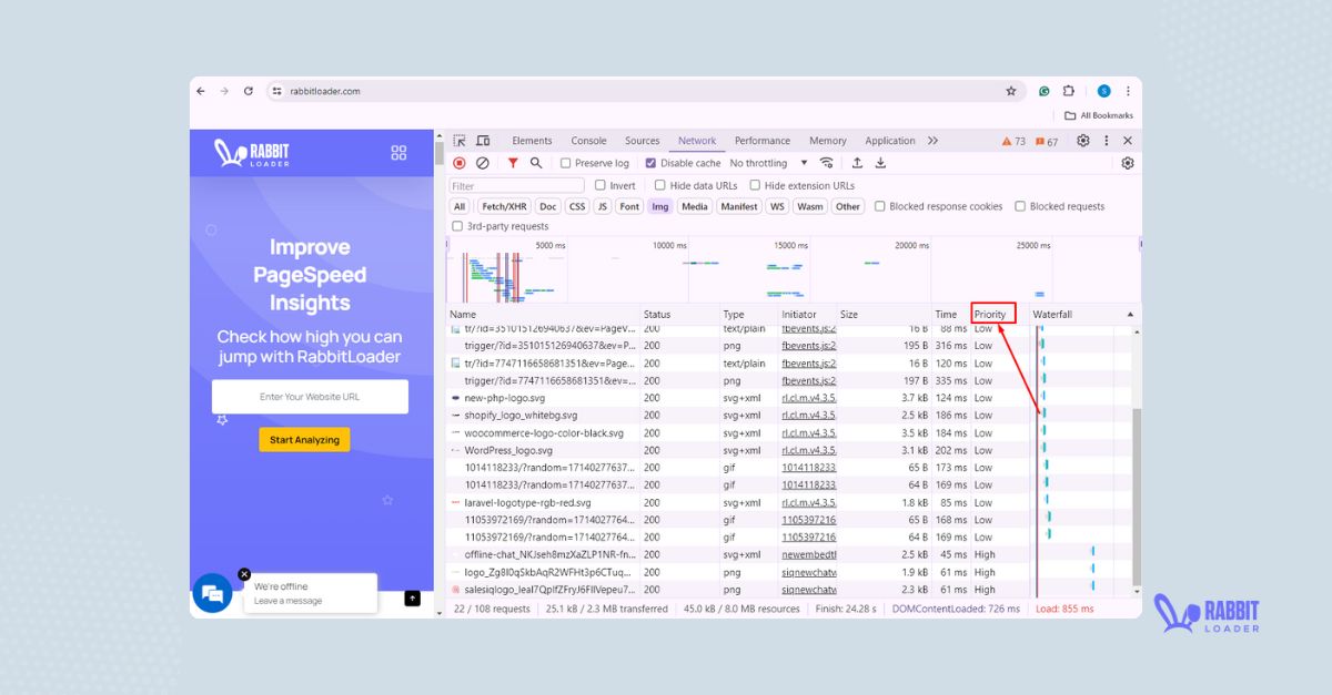 What Are the Best Practices for Setting FetchPriority to Speed up Your Resource Loading?