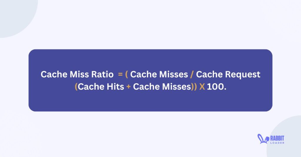 Cache Hit Rate: How To Calculate It And 3 Powerful Techniques To ...