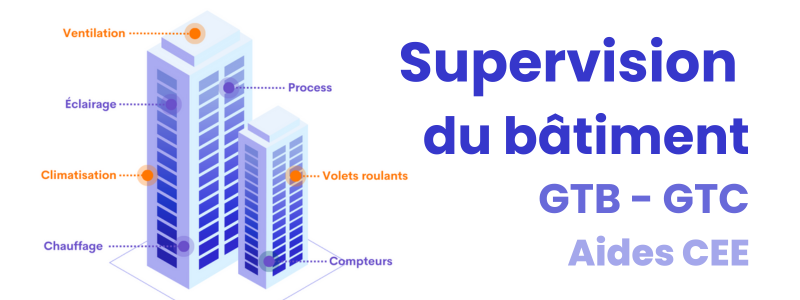 Qu'est-ce que la GTB (Gestion Technique du Bâtiment) ? définition et ...