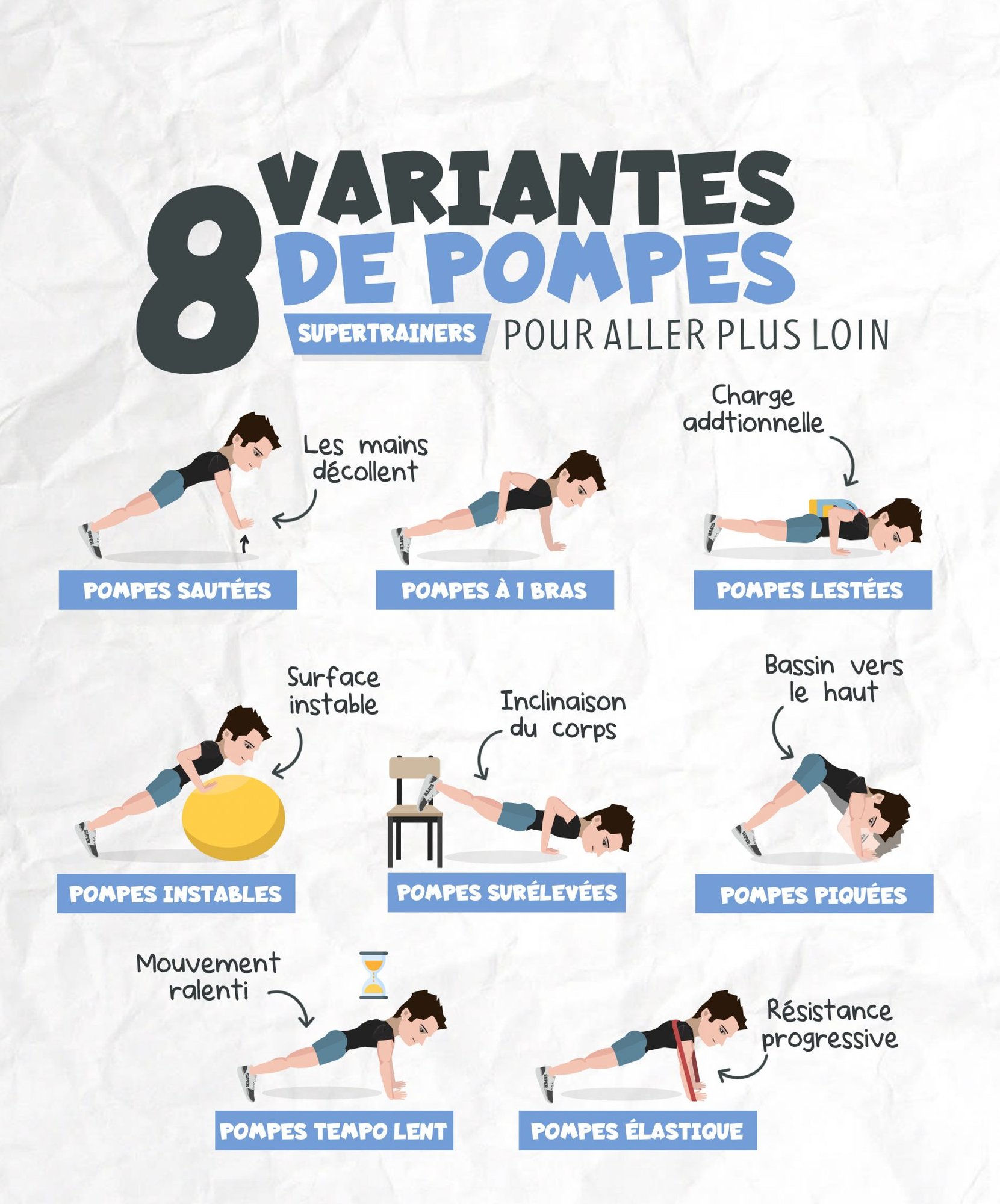 Comment apprendre à faire des pompes