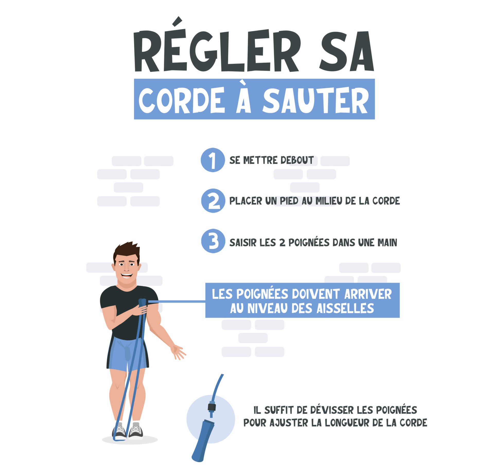 Le guide pour apprendre et progresser en corde à sauter