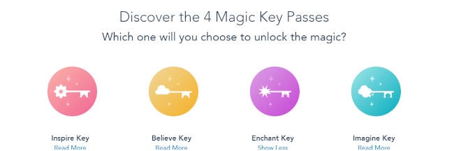 Your Guide to Disneyland's Magic Key Program - WDW Magazine