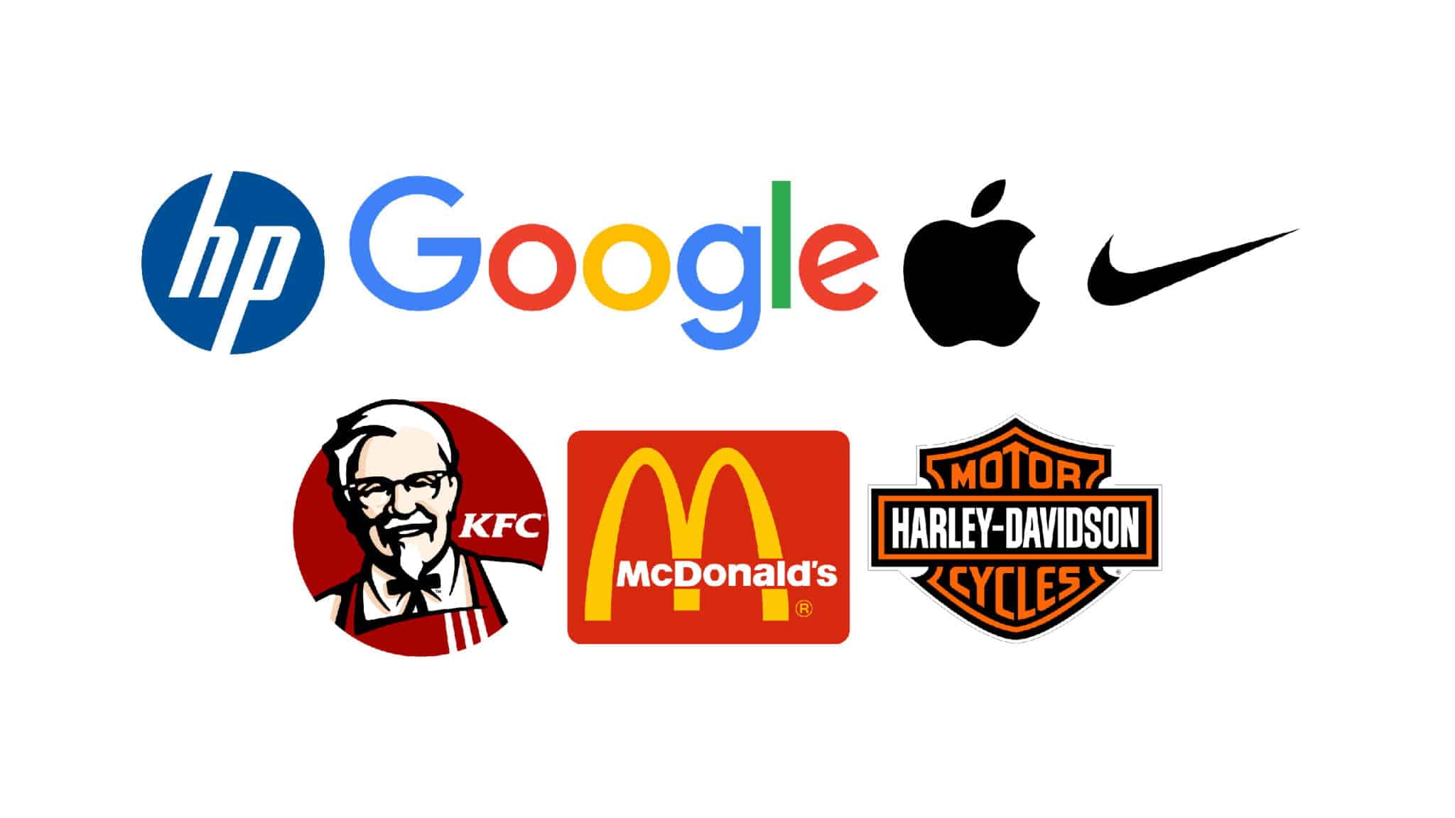 Best Logo for Your Brand: A Guide to the 7 Types of Logos [2023]