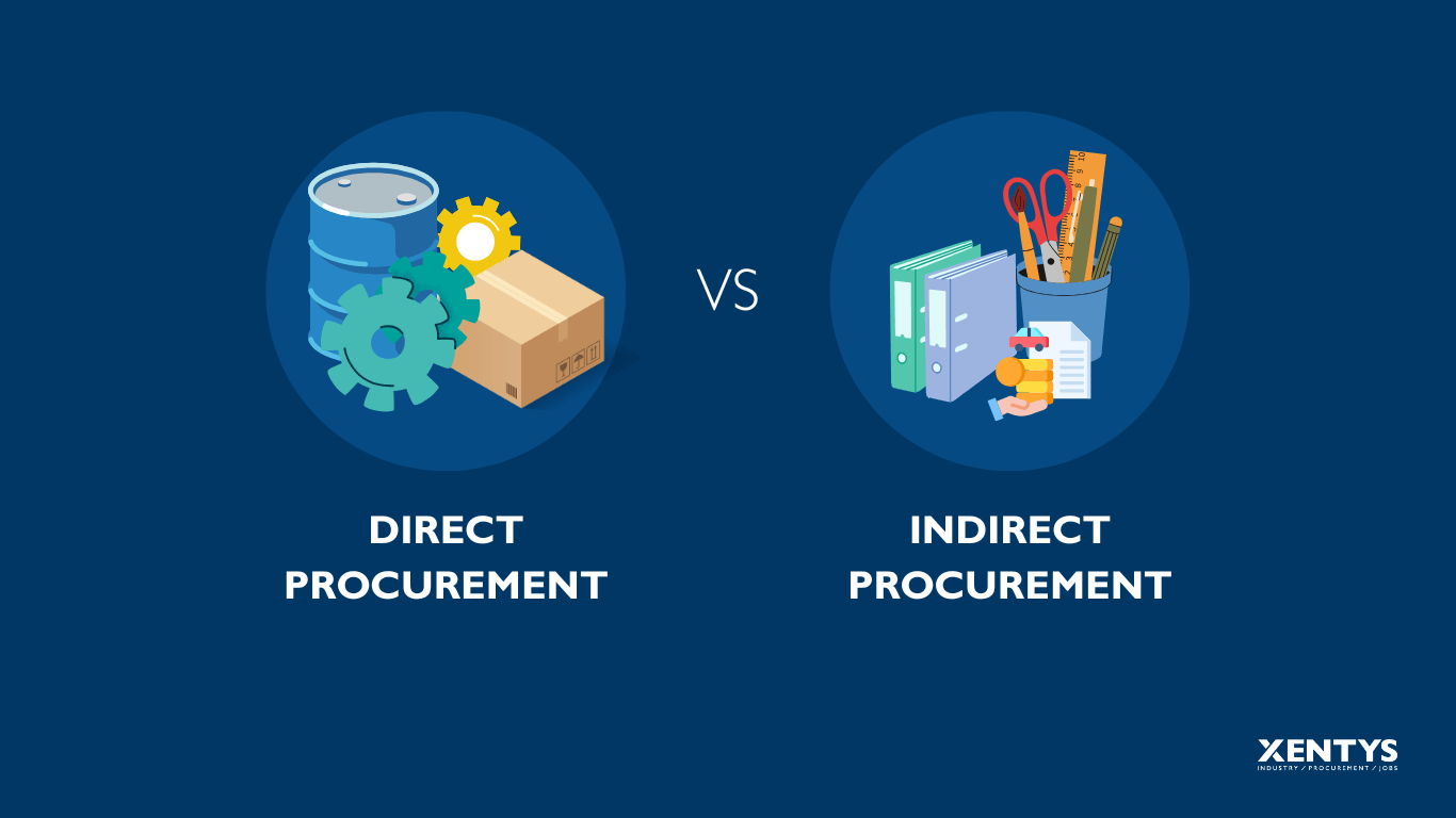 Direct Procurement - Xentys