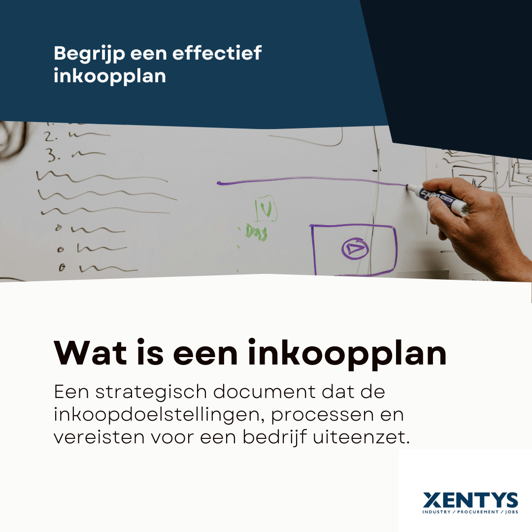 Inkoopplan Voorbeeld - Effectieve Strategieën - xentys