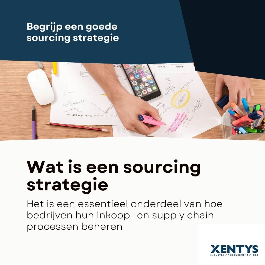 Sourcing Strategie: Het Kompas voor Effectieve Inkoop